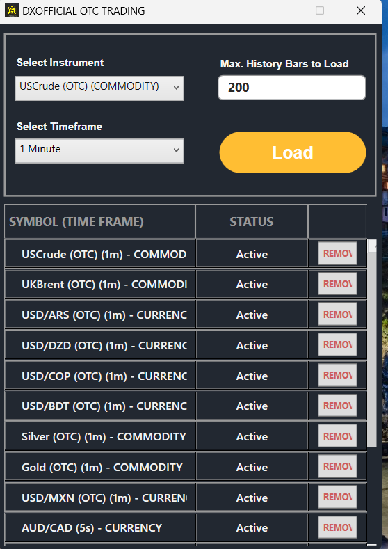 QUOTEX FREE OTC – DX Official